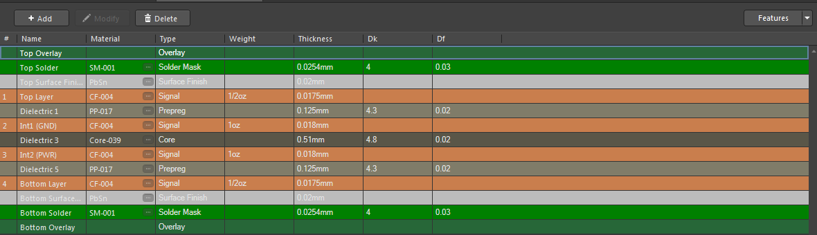 Managing a PCB Layer Stackup | Altium App StartPage