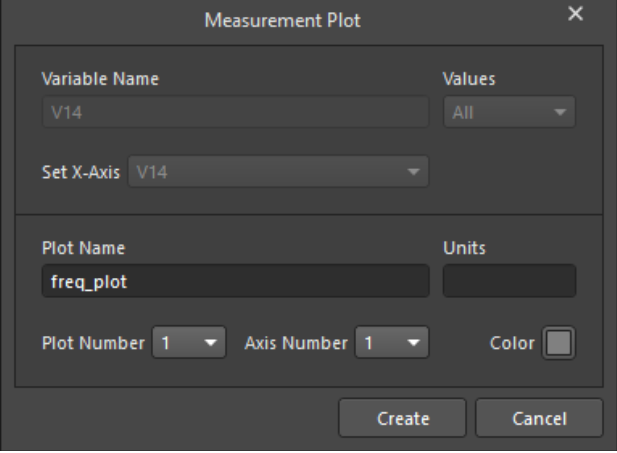 Self-oscillator. Measurements tool | Altium App StartPage